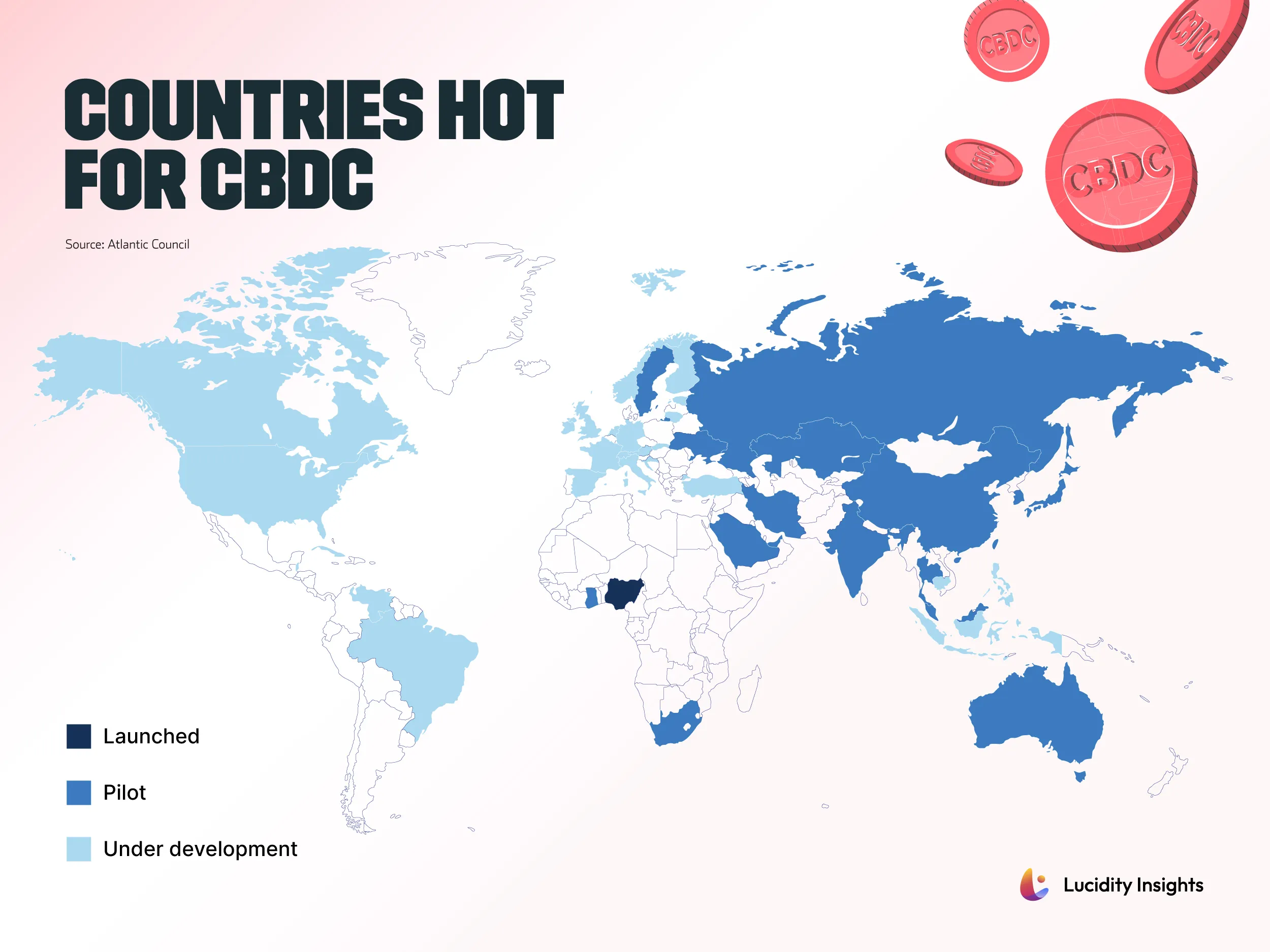 Exploring Central Bank Digital Currencies (CBDC) Implementation and ...
